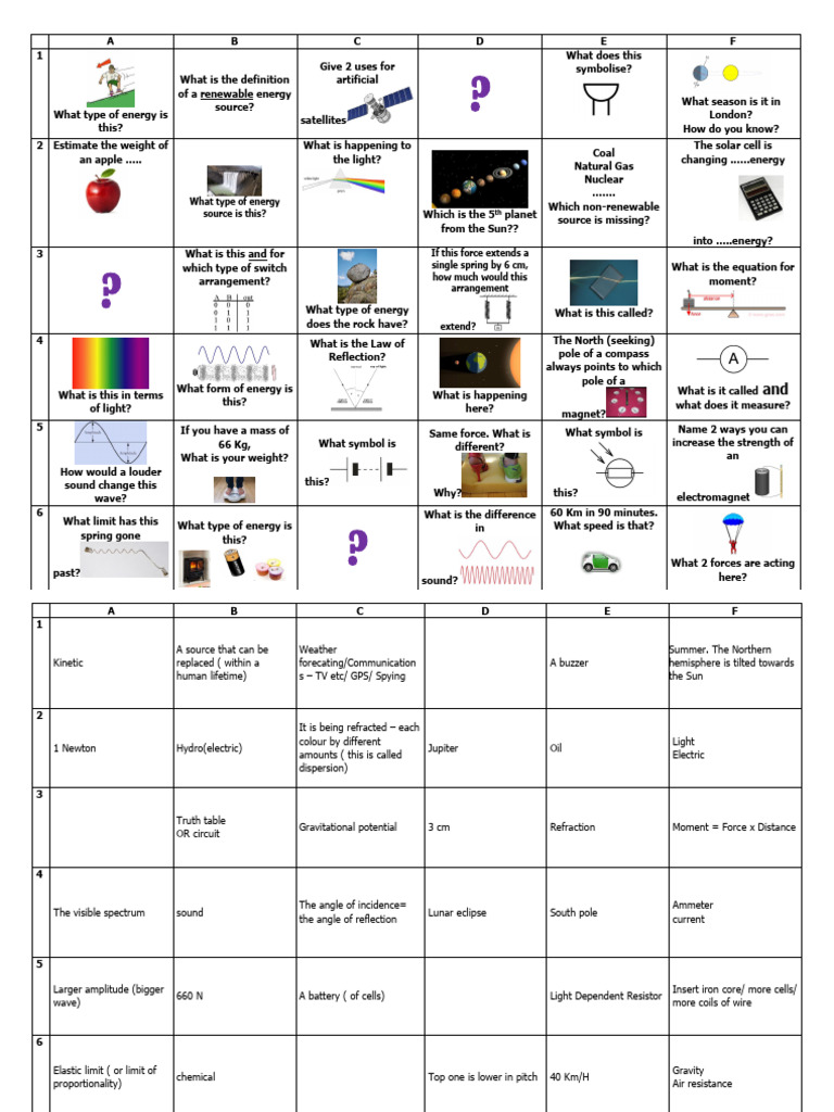 Physics Grid Y8 Revision | PDF