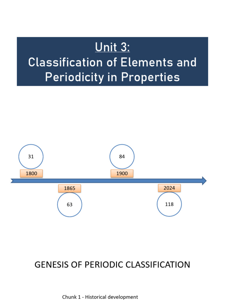 Classification of Periodic Table | PDF | Periodic Table | Electron ...