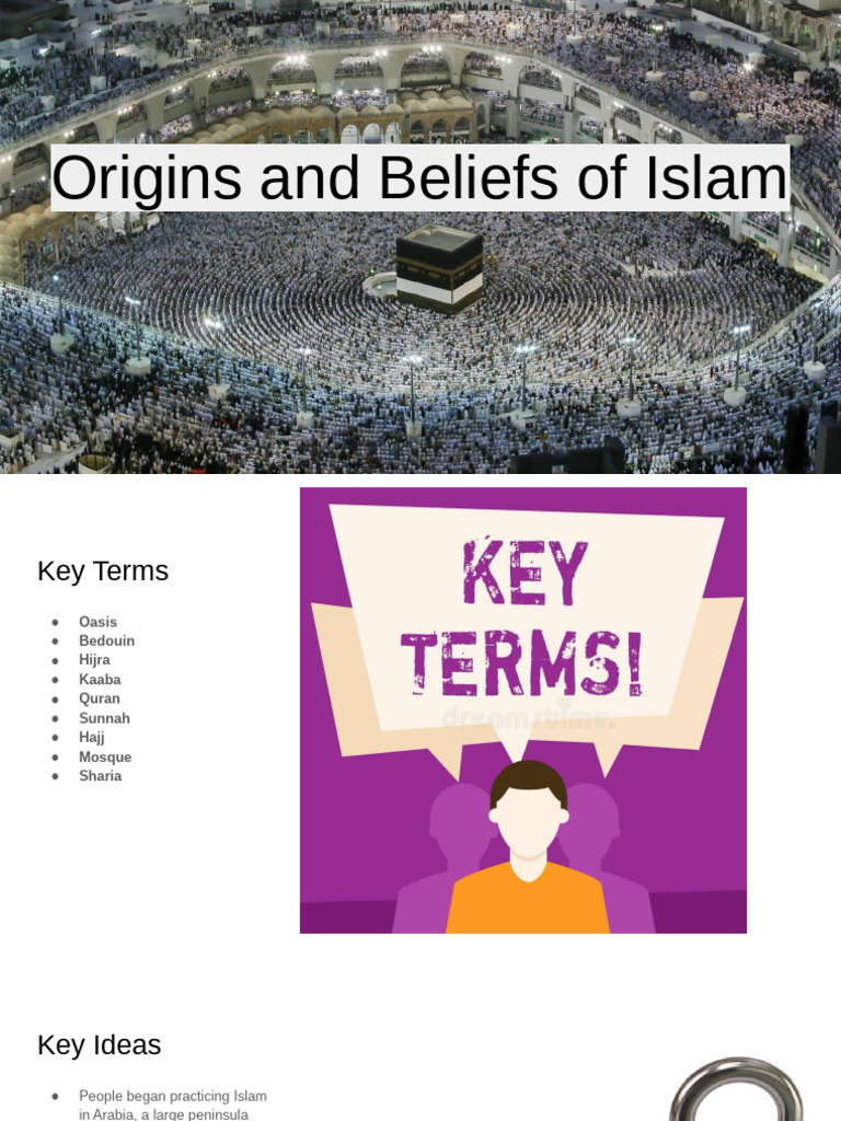 2.1 Origins and Beliefs of Islam | PDF