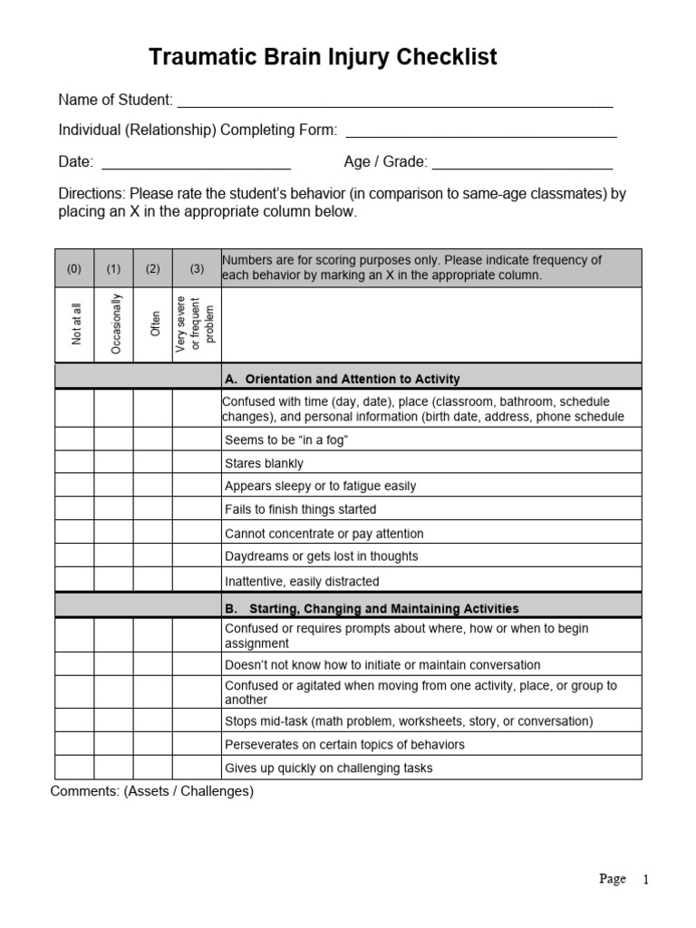 TBI Checklist Form | PDF