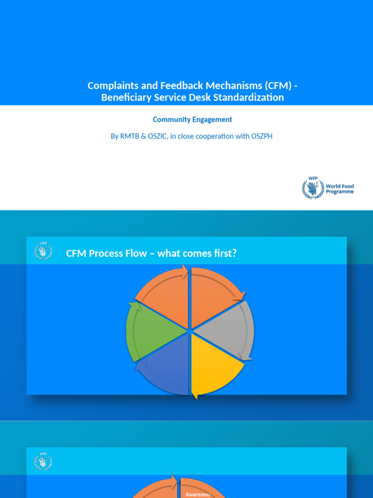 CFM - Communication With Community Presentation To Share | PDF