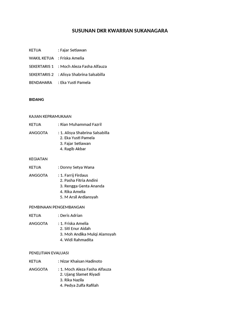 Susunan DKR Kwarran Sukanagara | PDF | Griya & Taman