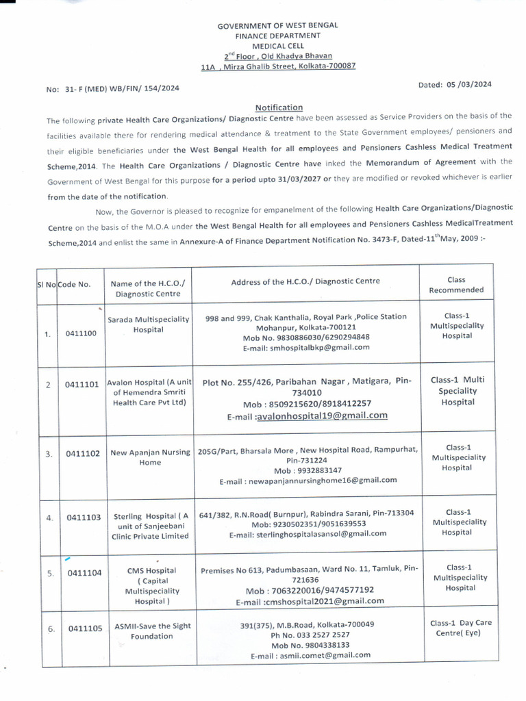 Hospital List WBHS | PDF