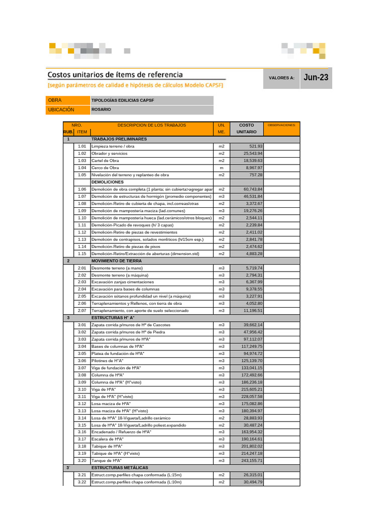 Planilla Items Jun2023 | PDF