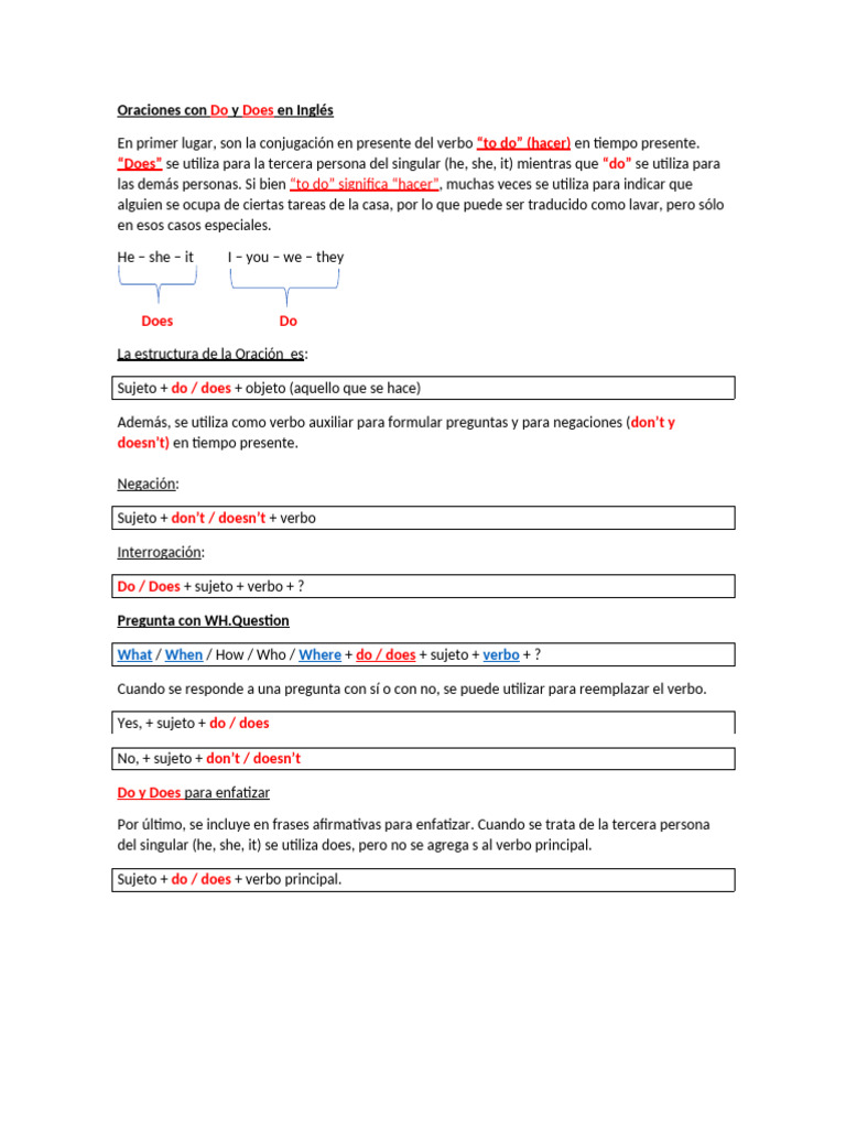 Uso Del Do y Does | PDF