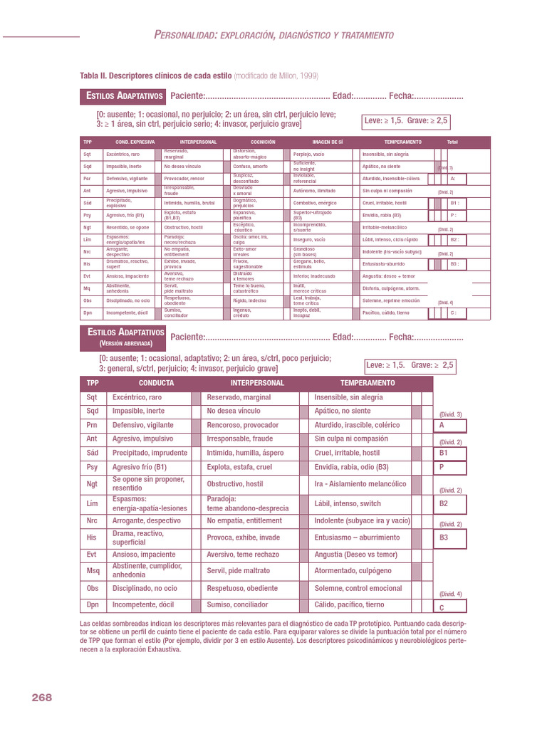 Explo Rutinaria Descriptores Clinicos | PDF