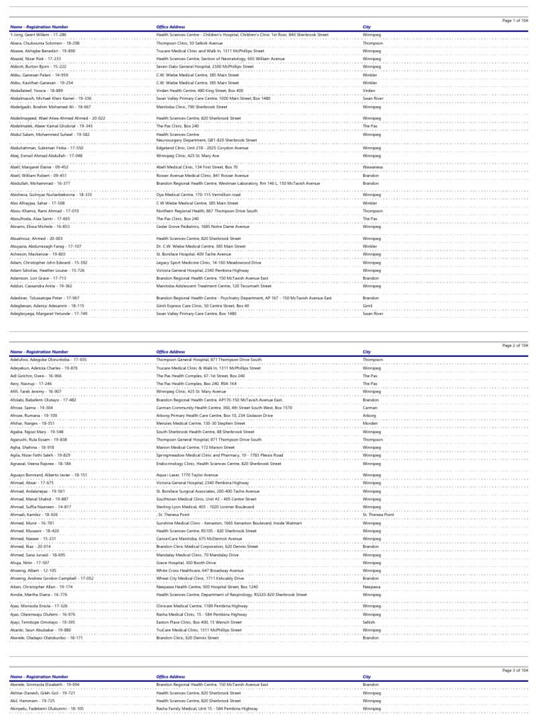 Physician Directory | PDF
