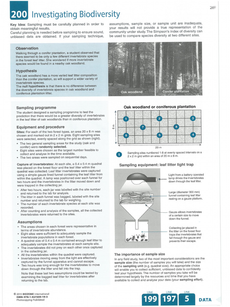 Index Biodiversity Homework | PDF