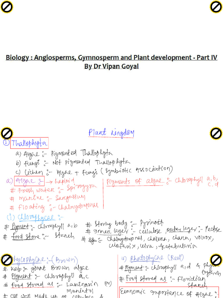 077) Angiosperms and Gymnosperms - Set 4 (Biology - 012) NA ...