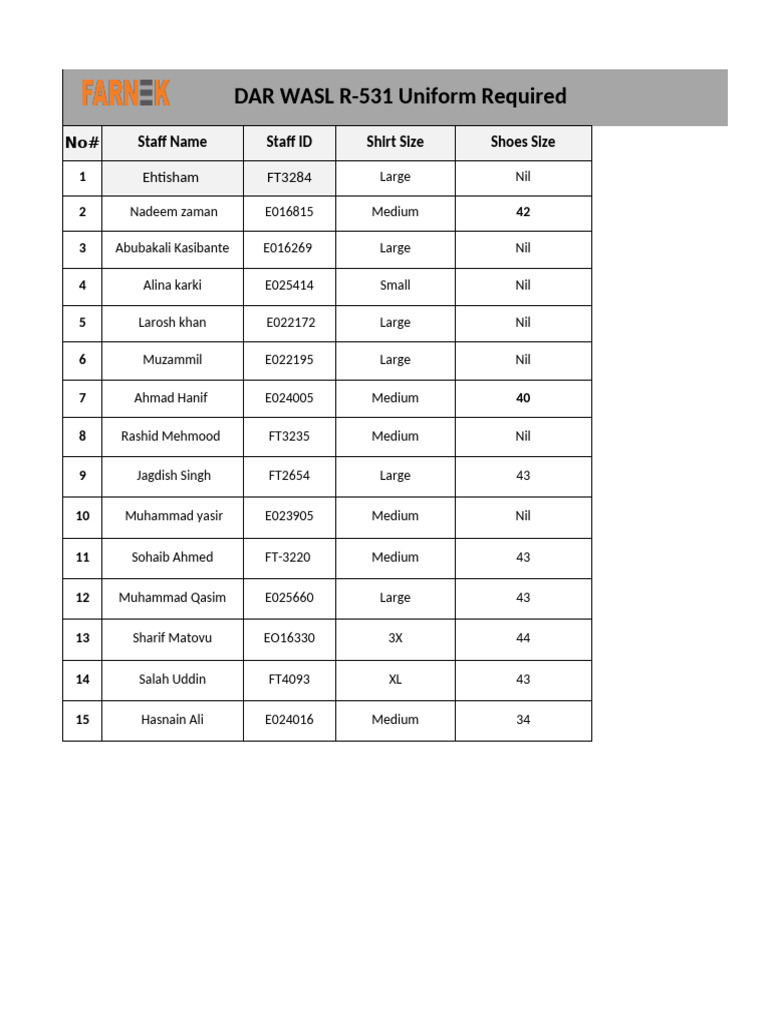 R-531 Dar Wasl Uniform Detail | PDF