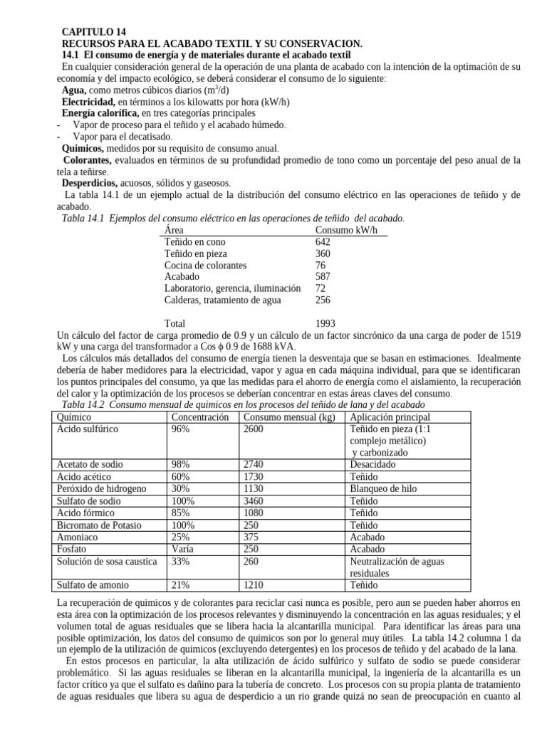 Acabado de La Tela de Lana (Cap. 14) . - Recursos para El Acabado ...