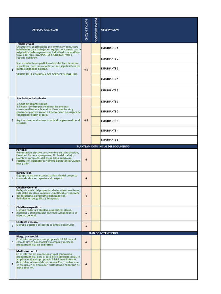 Rubrica Entrega3 | PDF