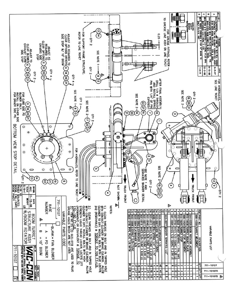 Parts of Boom | PDF