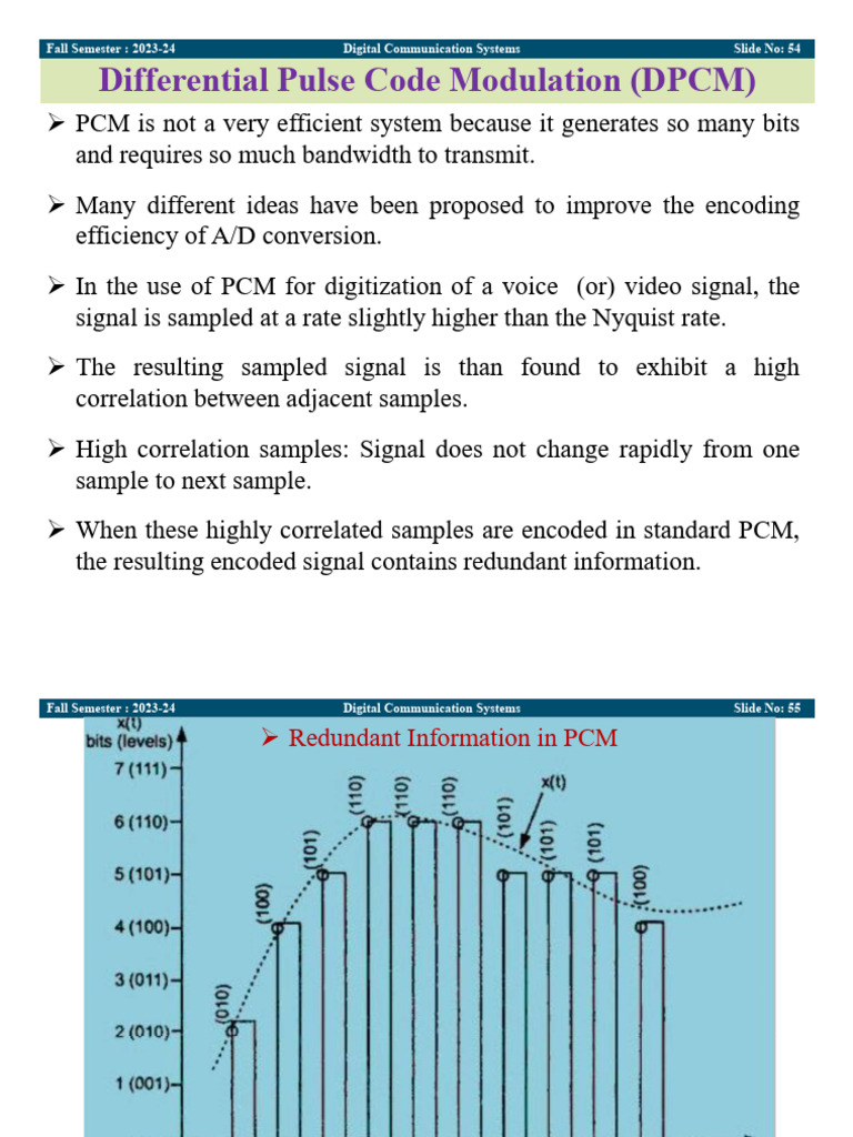 9 Differential Pulse Code Modulation Dpcm 12 05 2023 Pdf