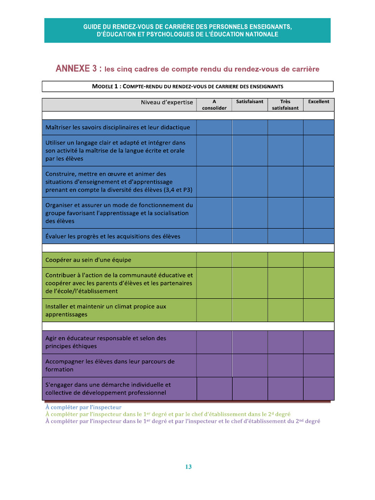 Grille Evaluation Prof V | PDF