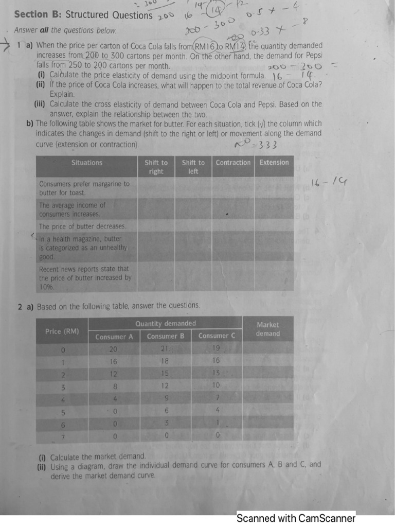 YED, PED, XED Structured Questions | PDF