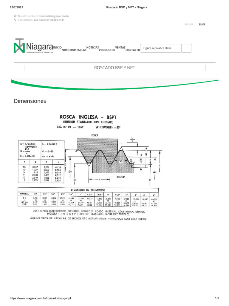 Tabla de Roscas NPT-BSP (Niagara) | PDF
