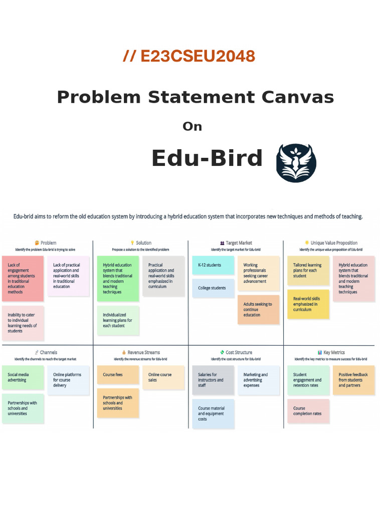Problem Statement Canvas | PDF