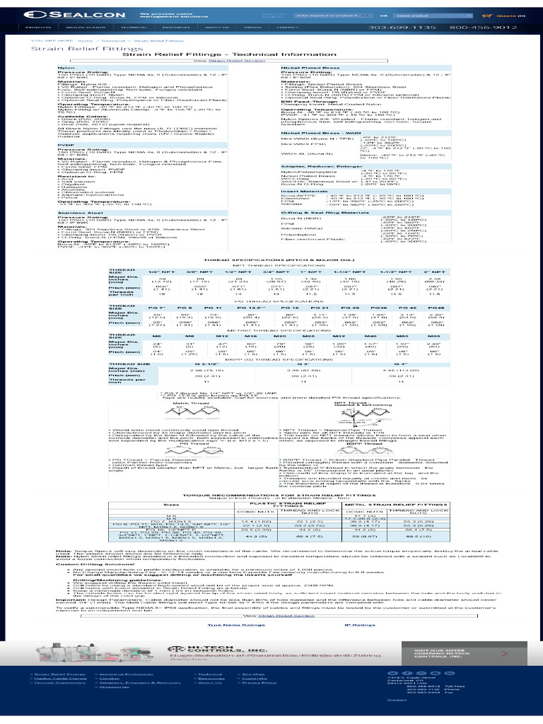Technical Information, Strain Relief Fittings, Torque Recommendations | PDF