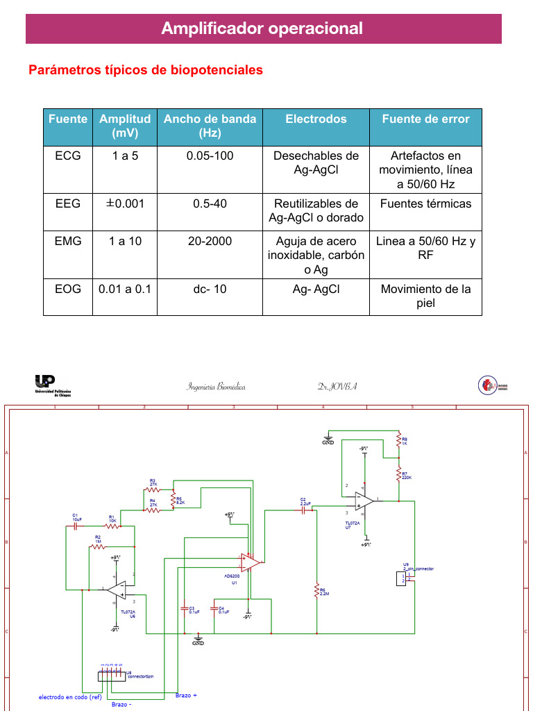 BIOIs CircuitosProyFinalEA2022 | PDF
