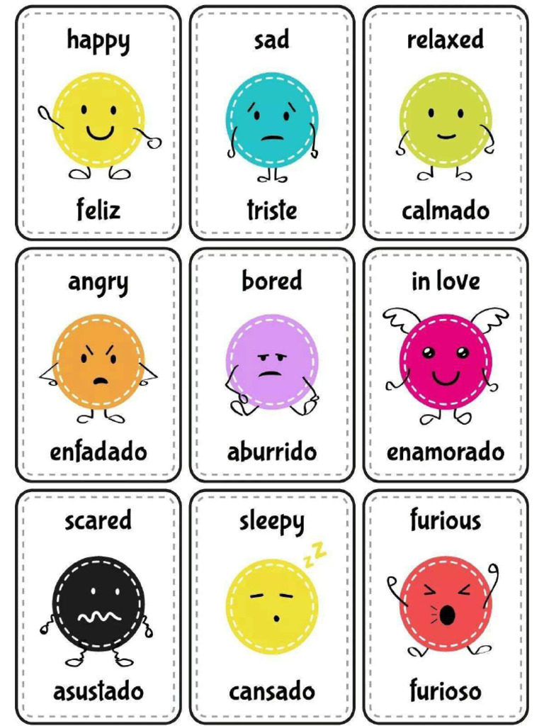 Emociones en Inglés | PDF