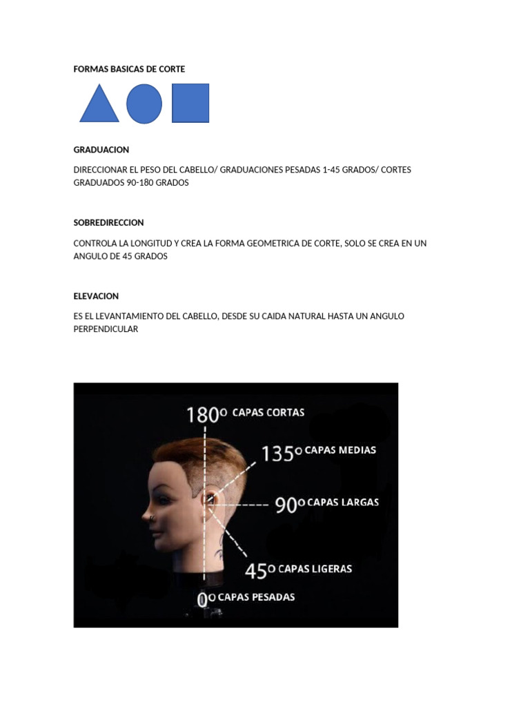 Formas Basicas de Corte | PDF