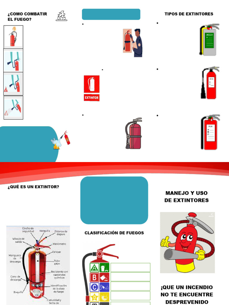 Uso de EXTINTORES | PDF | Materiales