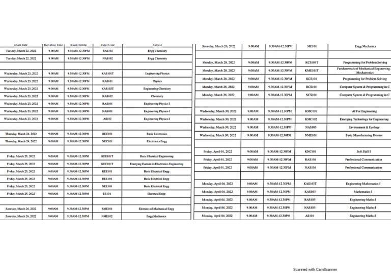 Btech Sem 1 Date Sheet | PDF