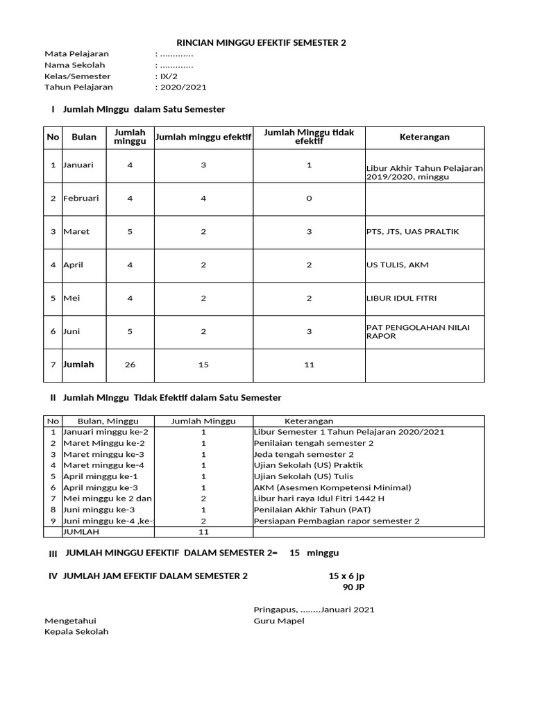 RINCIAN MINGGU EFEKTIF SM2 T.P. 2020 2021 | PDF