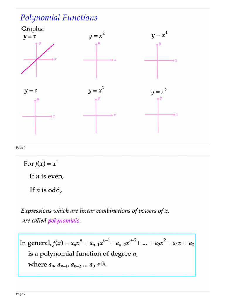 12 Quadratic Functions BLANK | PDF