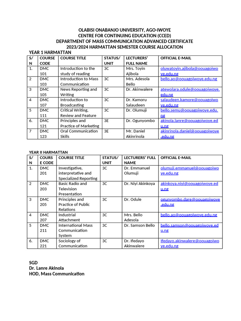 Diploma Allocation | PDF