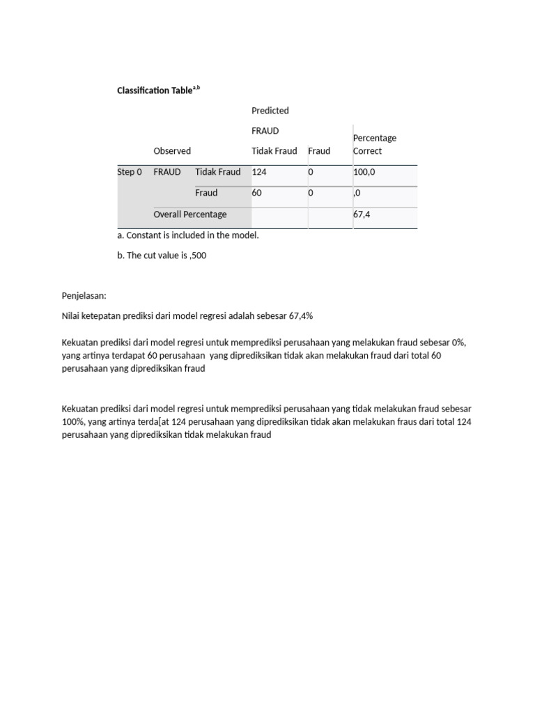 Revisi Tabel Klasifikasi 2 X 2 | PDF