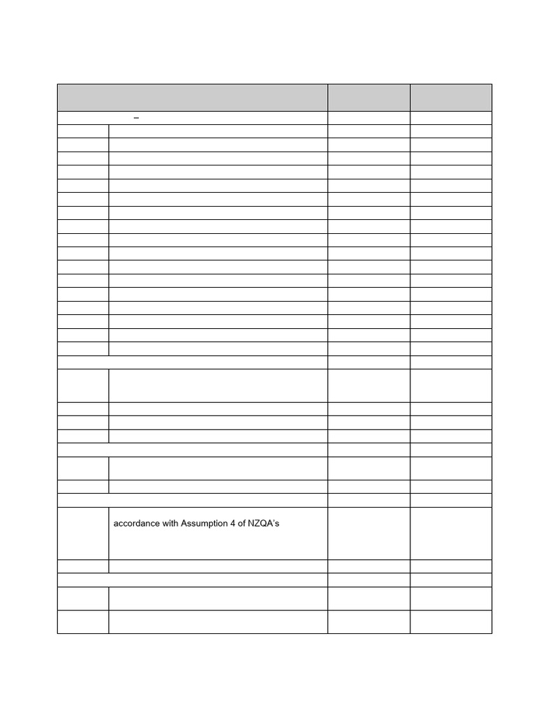 NZQA Fees Table Jun 2022 | PDF