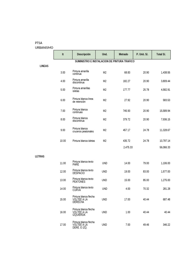 Urb. Repintado | PDF