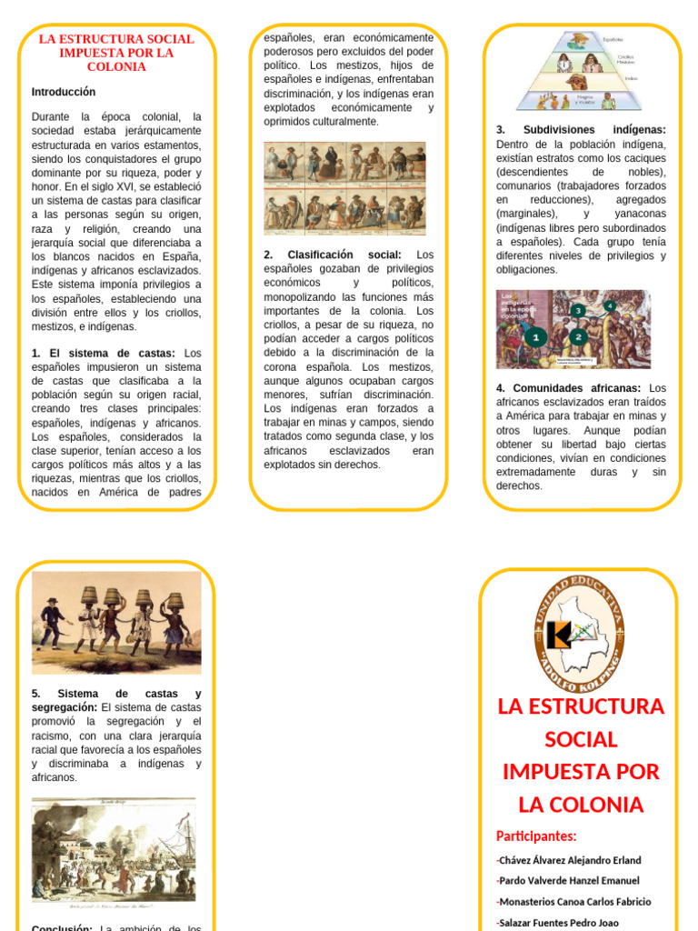 TRIPTICO LA ESTRUCTURA SOCIAL IMPUESTA POR LA COLONIA | PDF