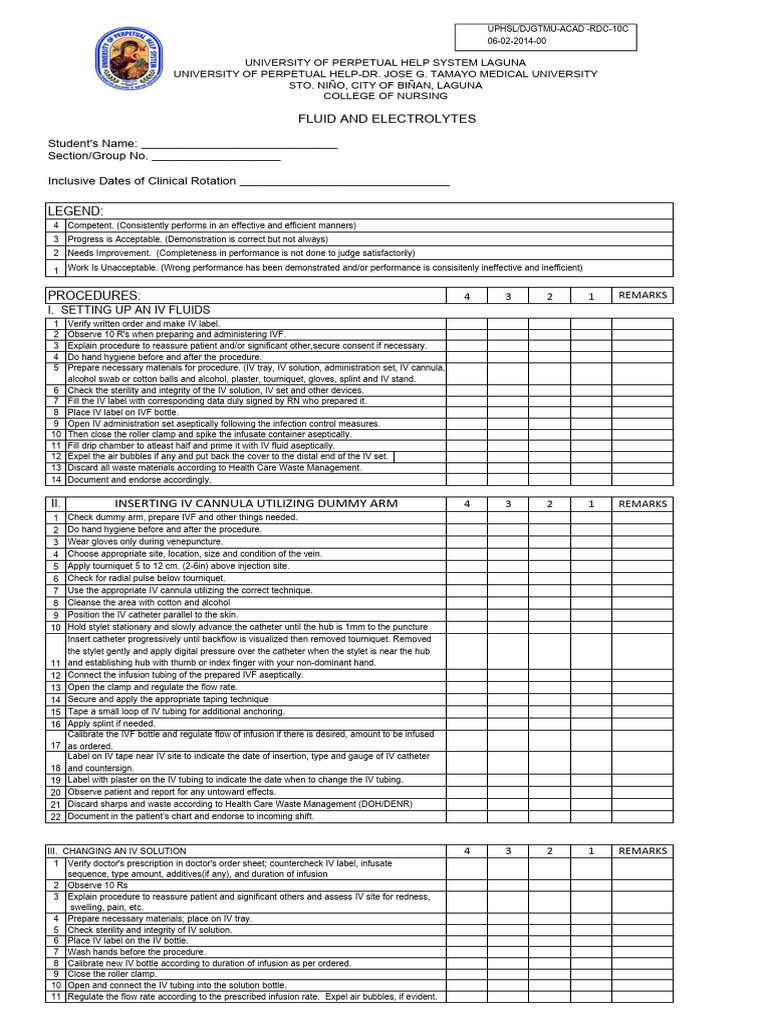 IV Theraphy Checklist | PDF