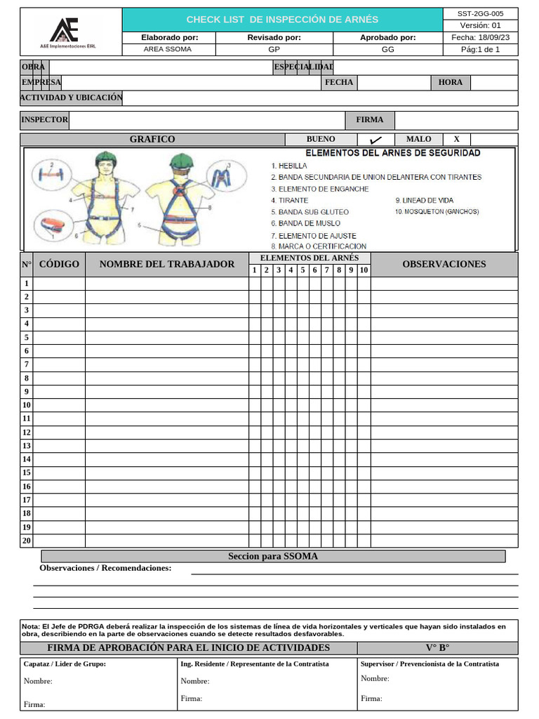 Check List de Inspección de Arnés | PDF