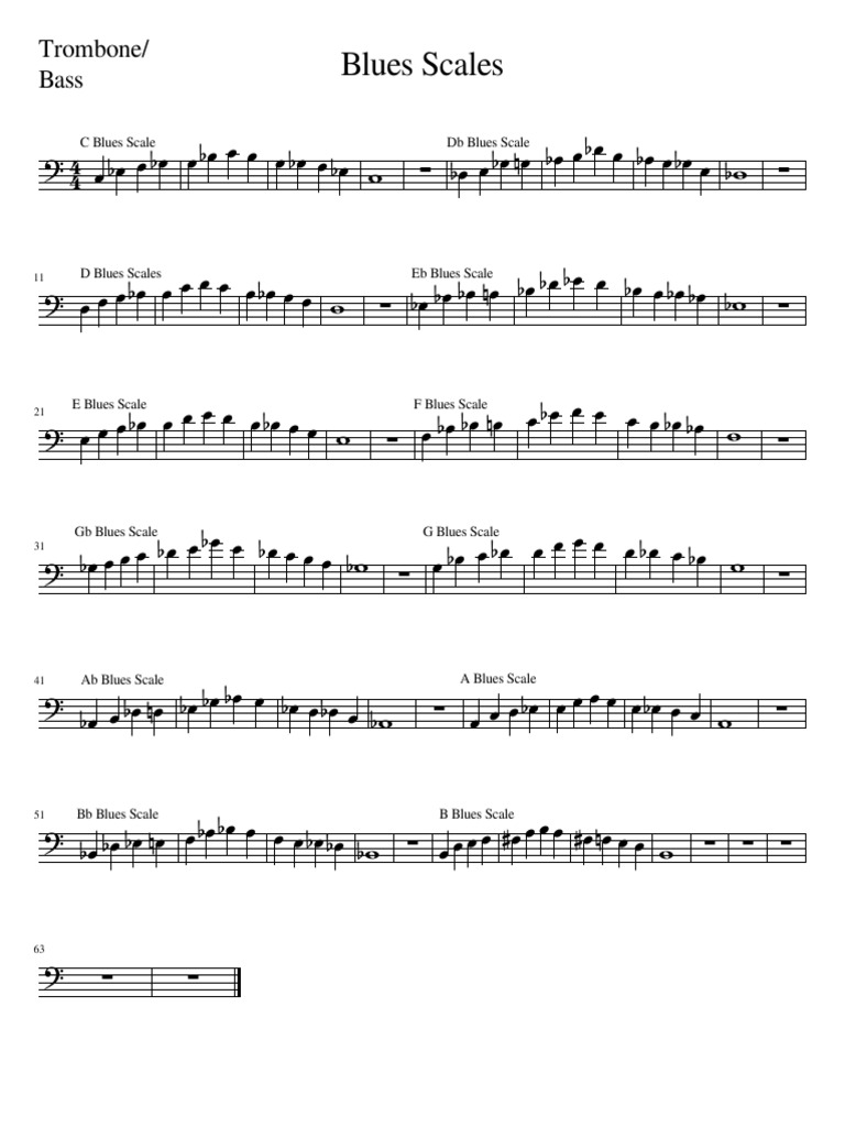 Blues Scales | PDF