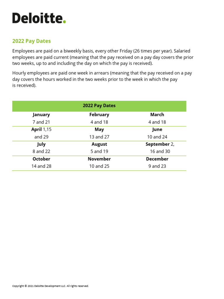 Payroll Dates 2022 | PDF