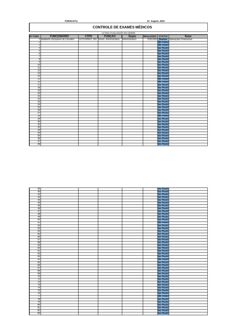 Modelo Controle de ASO | PDF