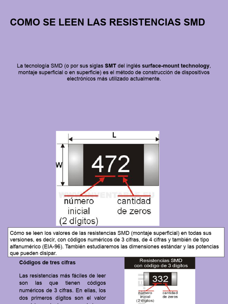 COMO SE LEEN LAS RESISTENCIAS SMD | PDF