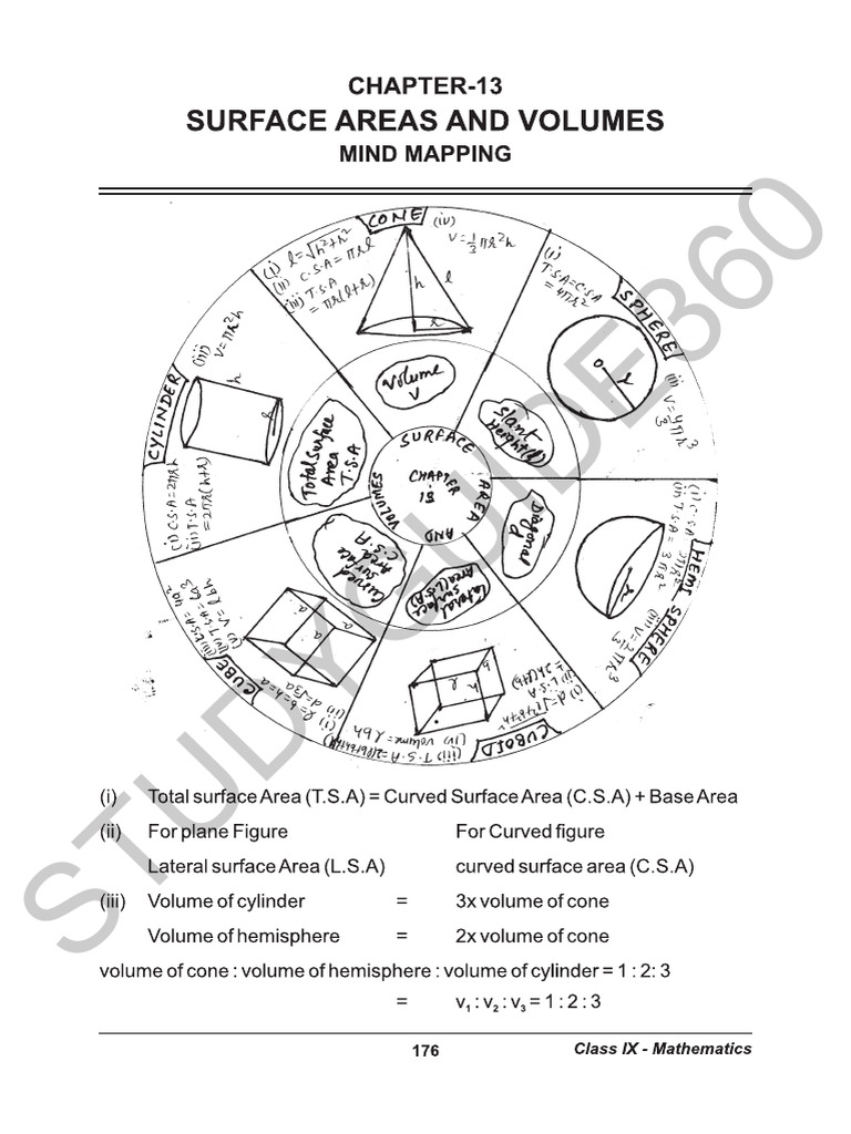 Chapter 13 Class 9 Maths Notes Studyguide360 | PDF