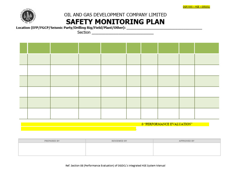 Safety Monitoring Plan (OGF-HSE-035) | PDF