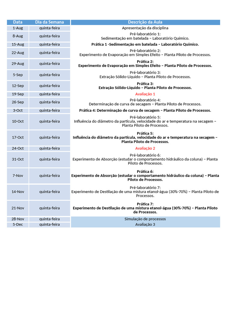 LAB2 Plano de Aula 2024 2 | PDF