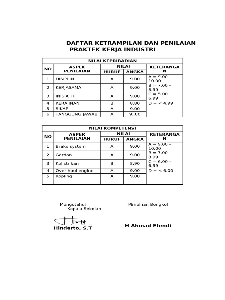 DAFTAR Nilai Magang Baru | PDF