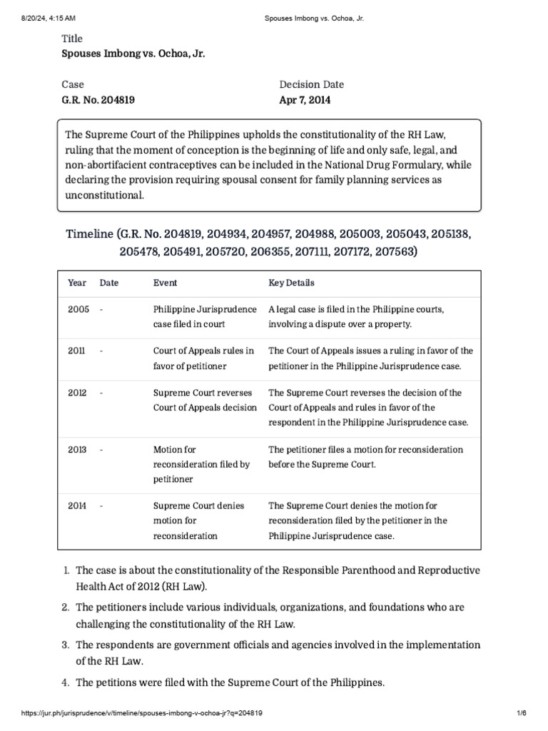Timeline Spouses Imbong vs. Ochoa, JR | PDF