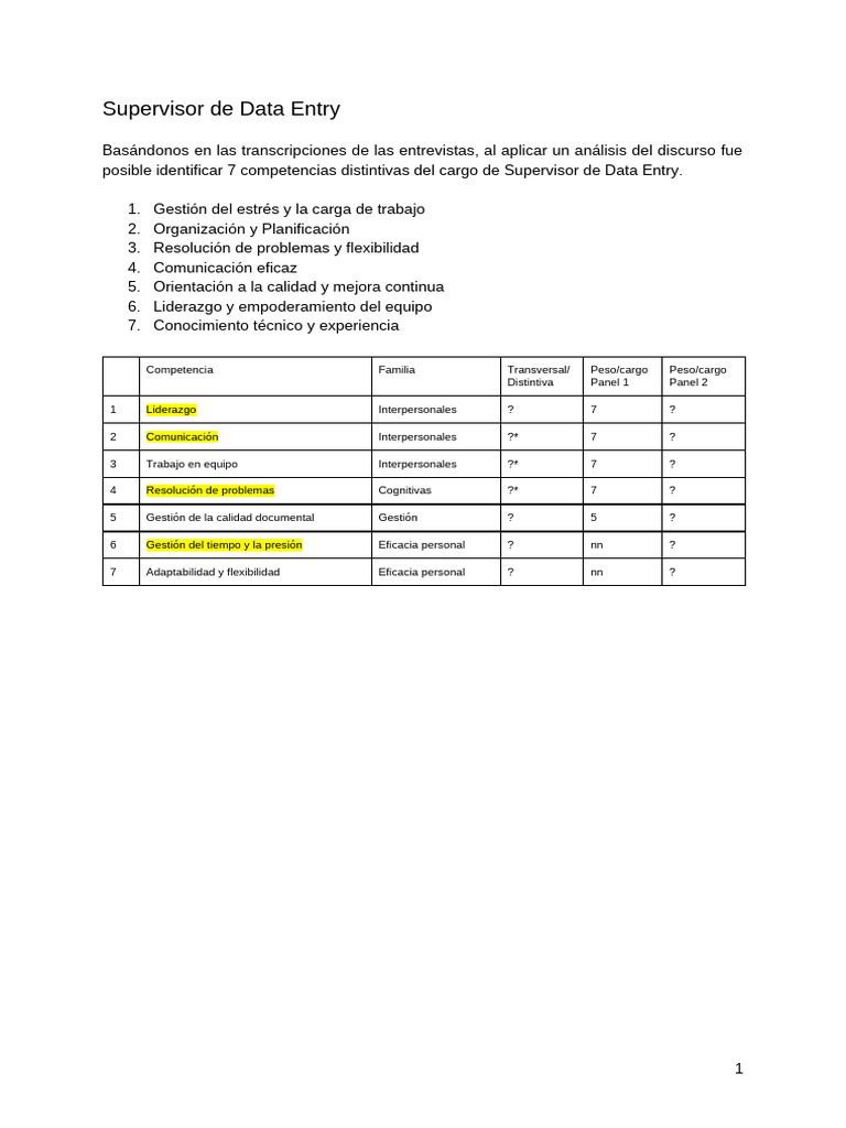 Diccionario Competencias Supervisor Data Entry | PDF