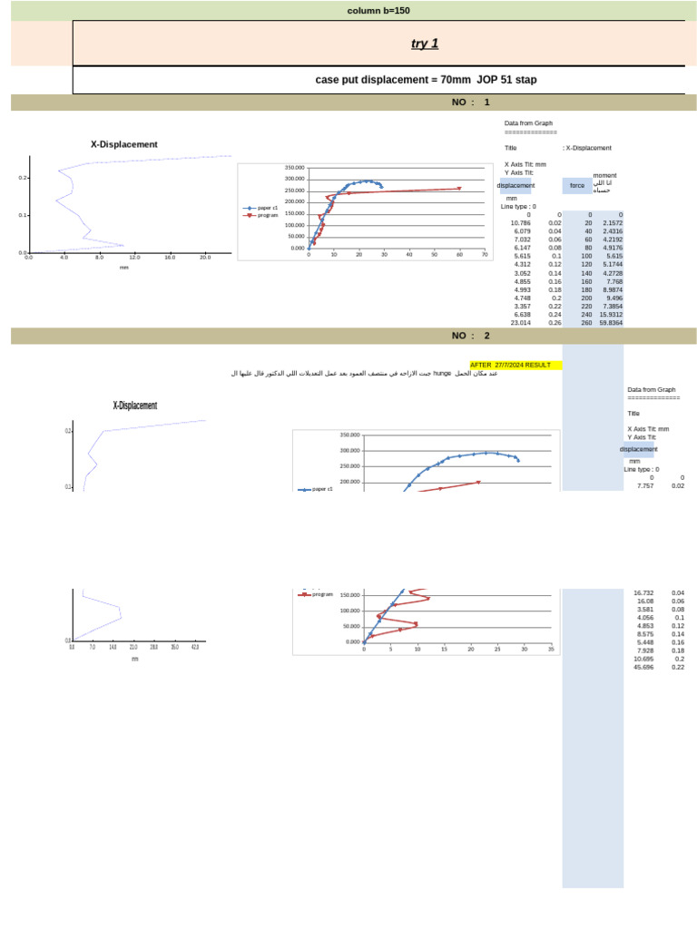 Curves | PDF