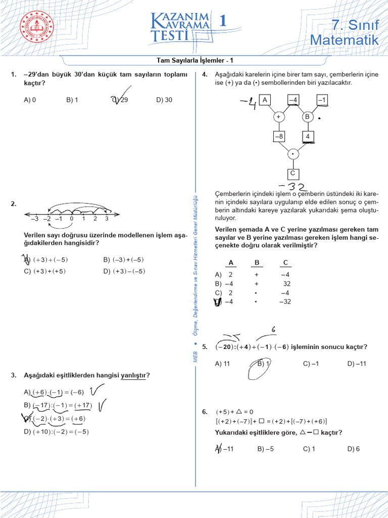 Sınıf 7. Sınıf Matematik Matematik: Tam Sayılarla İşlemler - 1 | PDF