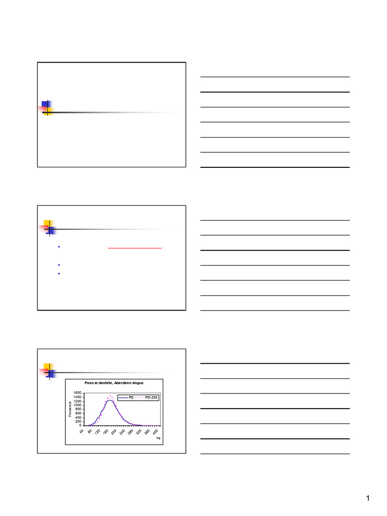 1b El Modelo Genetico Basico | PDF | Alelo | Genotipo